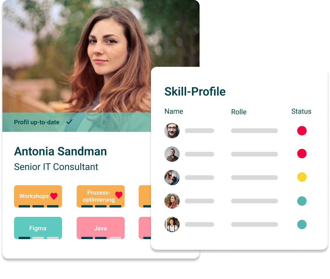 Heimat Software - KI-gestütztes Skill- & Ressourcenmanagement